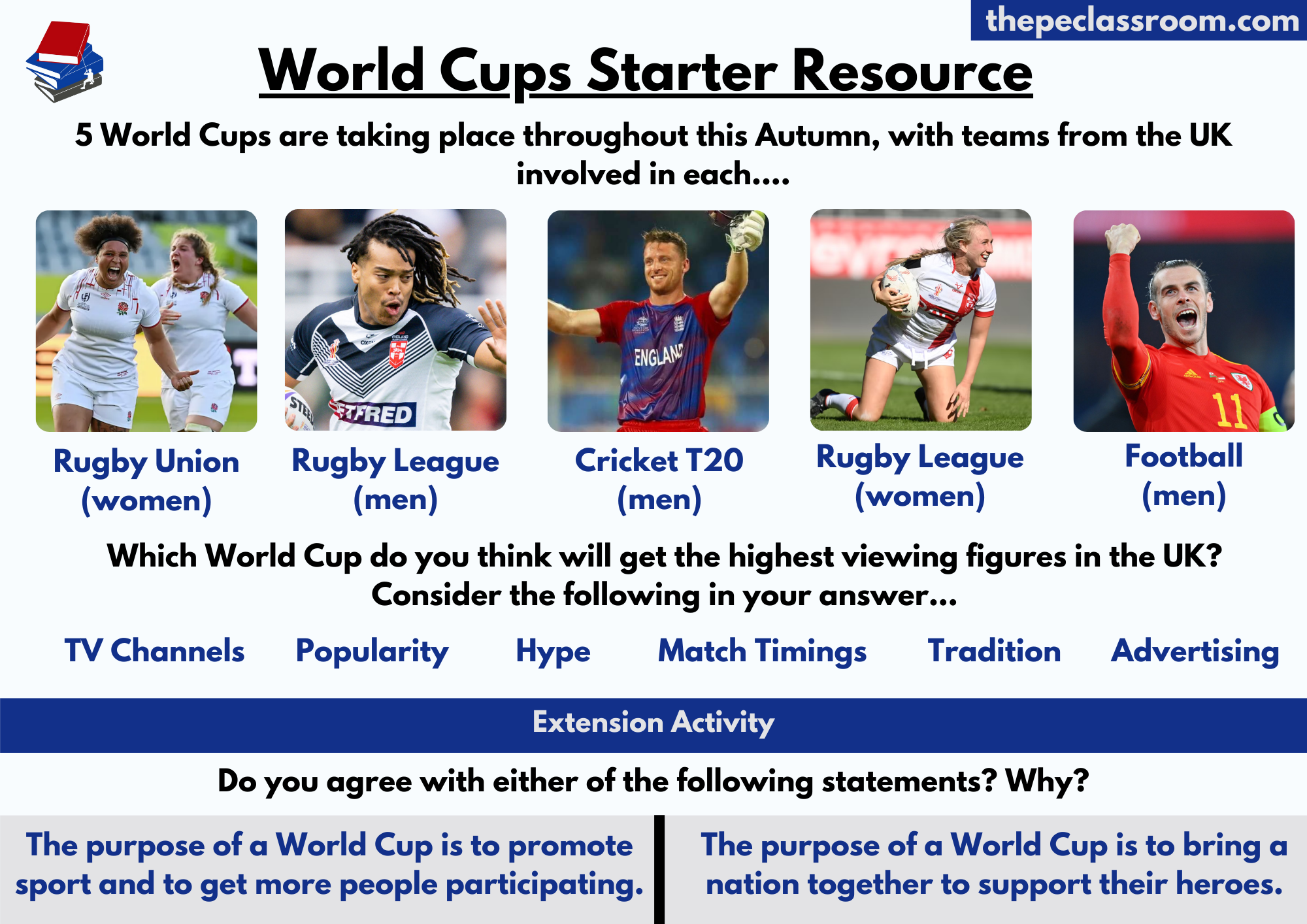 5 World Cups – The PE Classroom