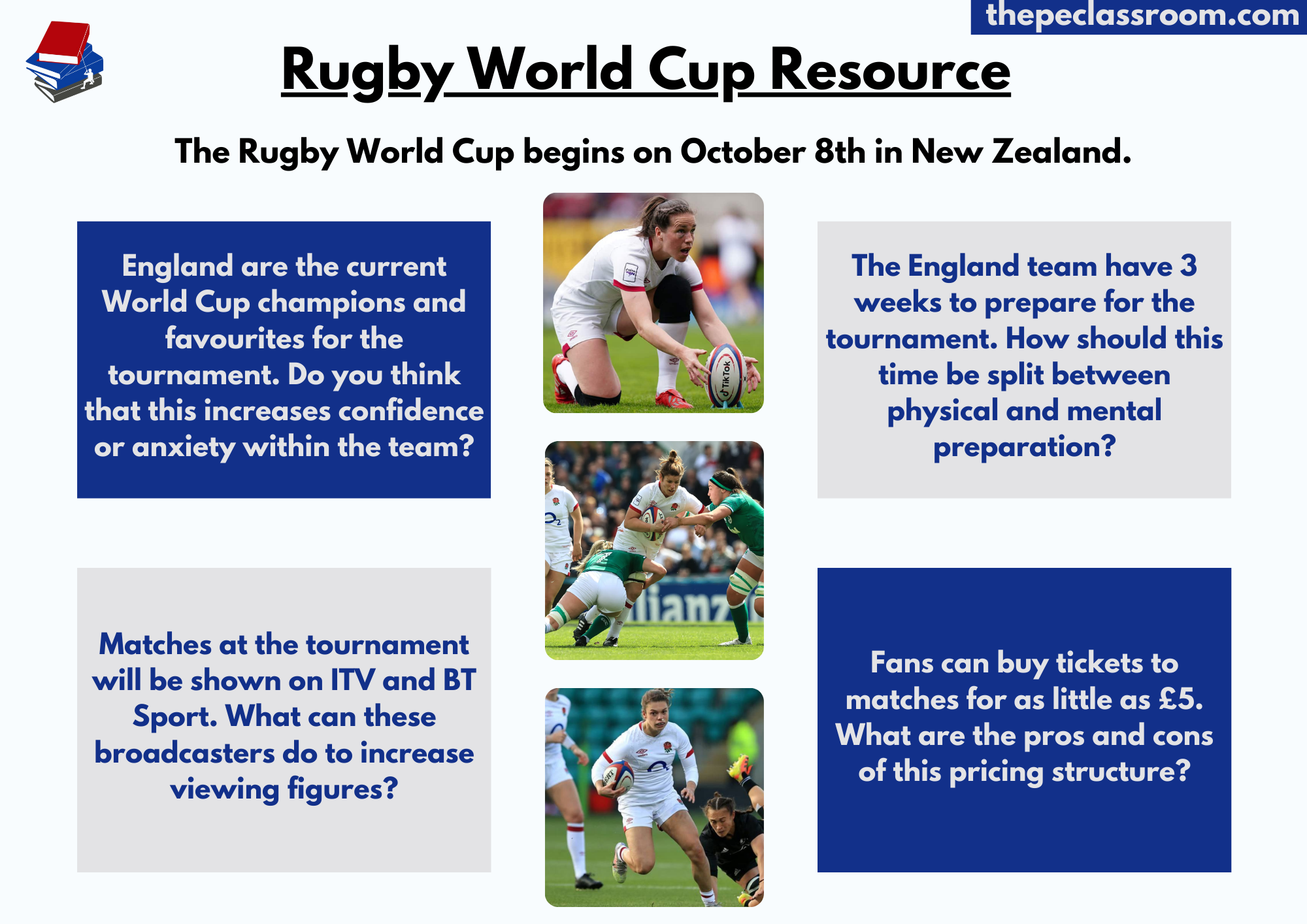 Women’s Rugby World Cup 2022 – The PE Classroom