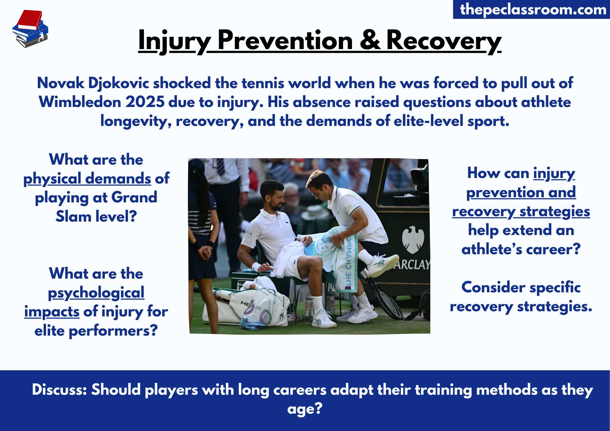 Injury Prevention & Recovery – The PE Classroom