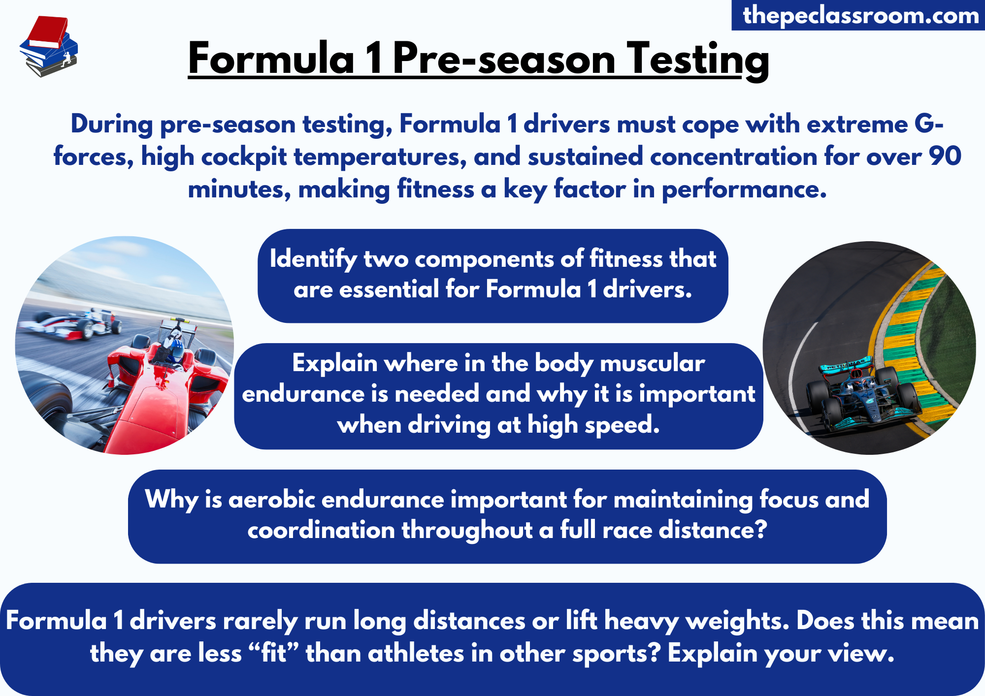 F1 Pre-season Testing – The PE Classroom
